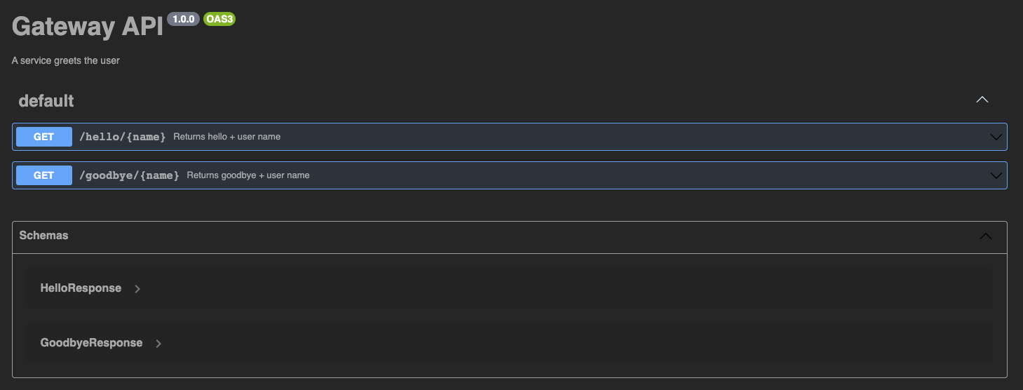 How To Build Your Domain Gateway With OpenApi